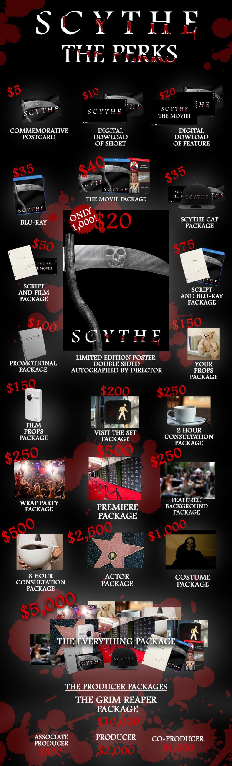 John’s Horror Corner: Scythe (2016), a Short Film assessing tropes and ...