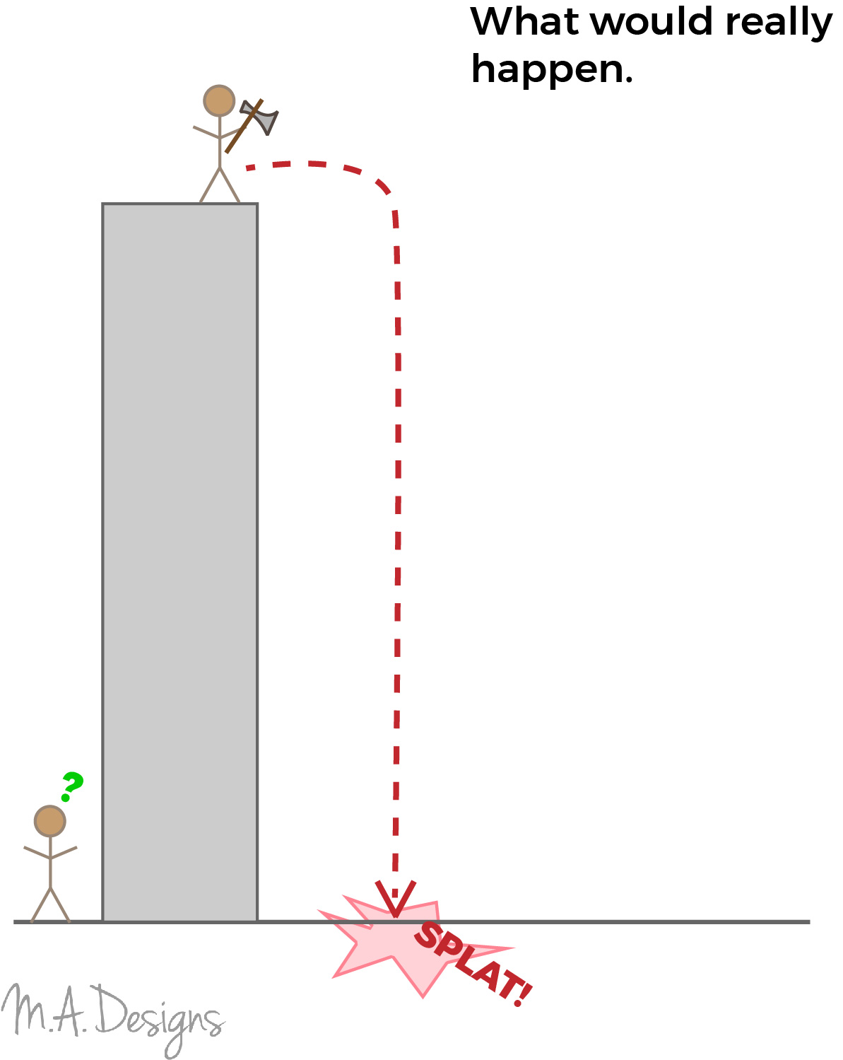 MFF Special: Analyzing Matthew McConaughey’s Record Breaking Jump in ...