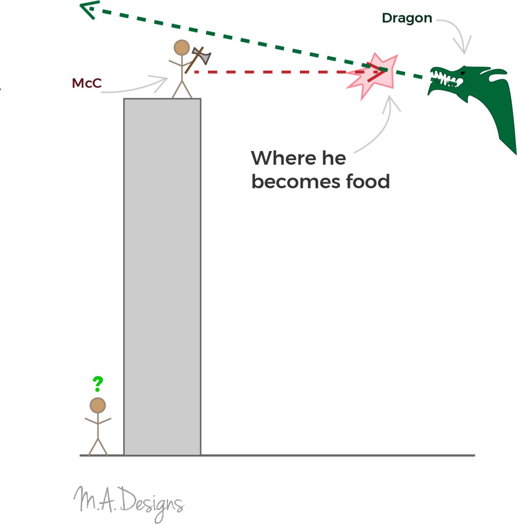MFF Special: Analyzing Matthew McConaughey’s Record Breaking Jump in ...